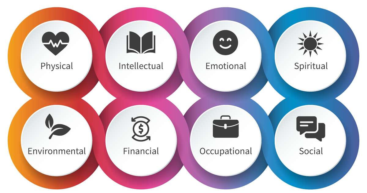 Wellness Month - John T. Milliken Department of Medicine